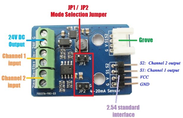 4-20mA to 0-5 VDC Converter module - ThaiEasyElec Electronic for Embedded System จำหน่าย Arduino ...