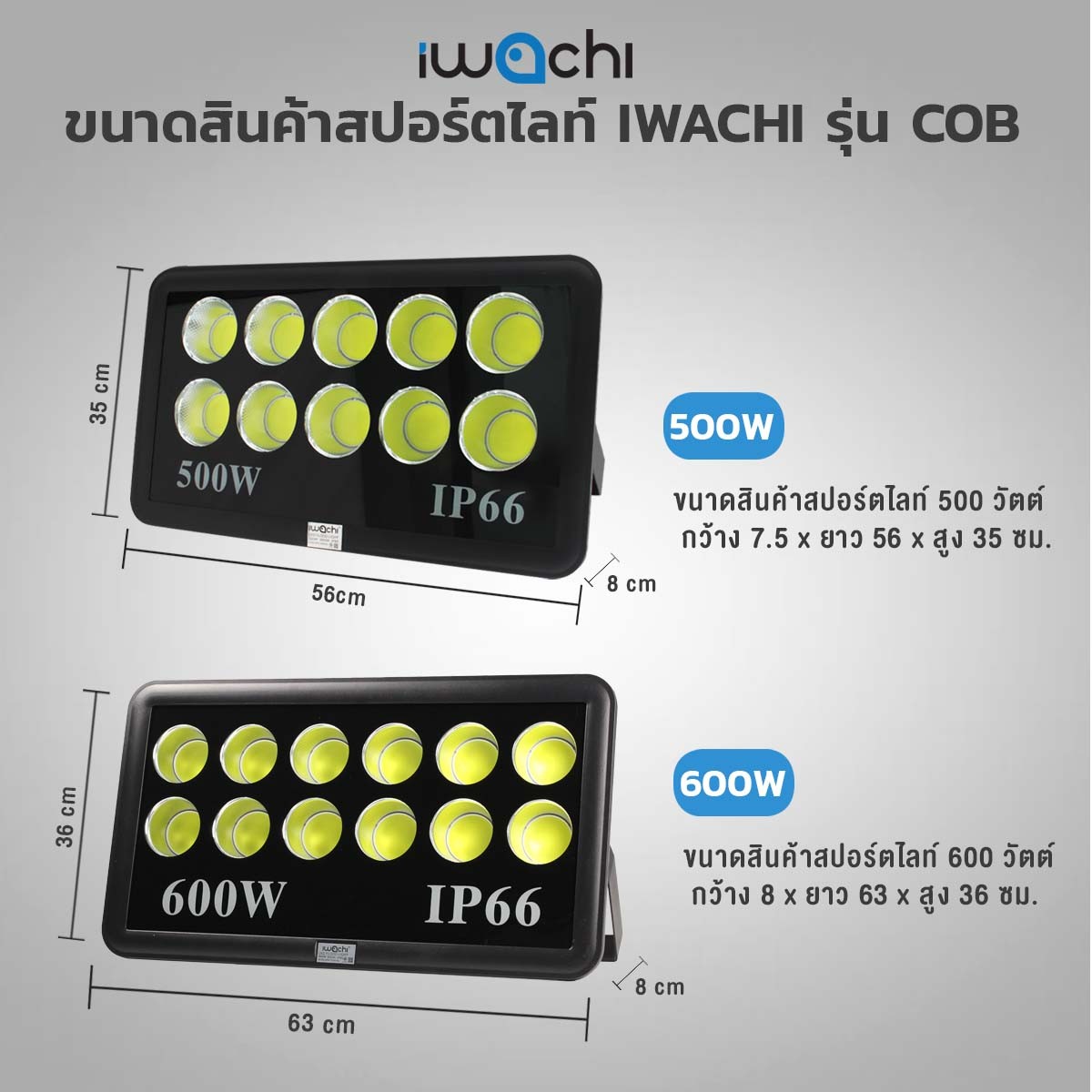 สปอร์ตไลท์ รุ่น COB IWC-SPL-COB-LX-011-1000W(20X50W) - ขายส่งหลอดไฟ โคมไฟLED และ โชล่าเชลล์ มี ...