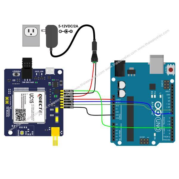 3G Module (UC15-T) - ThaiEasyElec Electronic for Embedded System จำหน่าย Arduino,Raspberry Pi