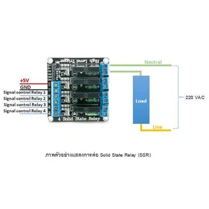 4-CH 5V Solid State Relay - ThaiEasyElec Electronic for Embedded System จำหน่าย Arduino,Raspberry Pi