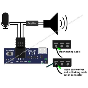 3G Module (UC15-T) - ThaiEasyElec Electronic for Embedded System จำหน่าย Arduino,Raspberry Pi