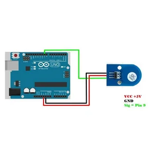Touch Pad Module - ThaiEasyElec Electronic for Embedded System จำหน่าย Arduino,Raspberry Pi