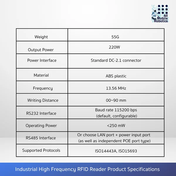 AMR-YP561: RFID High-speed card reader - All Mobile Robotics ขายอุปกรณ์ทุกอย่างสำหรับ ROS Mobile ...