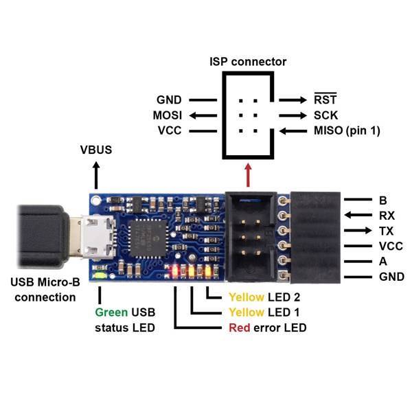 Pololu USB AVR Programmer v2.1 - ThaiEasyElec Electronic for Embedded System จำหน่าย Arduino ...