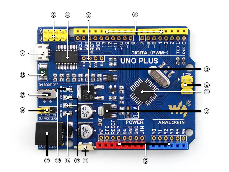 หุ่นยนต์ Alphabot Basic Robot Building Kit For Arduino Thaieasyelec