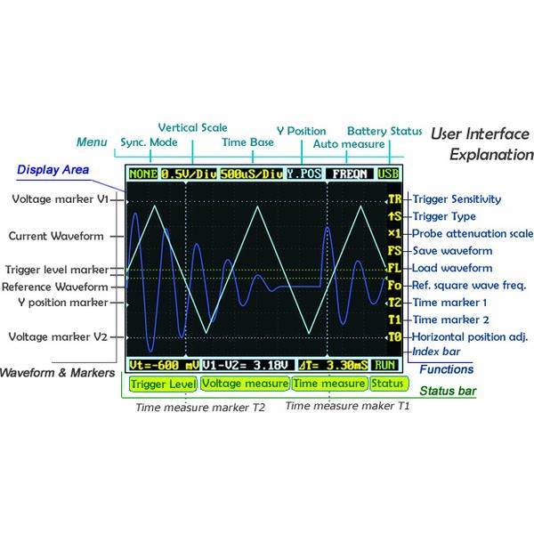 DSO Nano V3 - Pocket-Sized Digital Oscilloscope - ThaiEasyElec ...