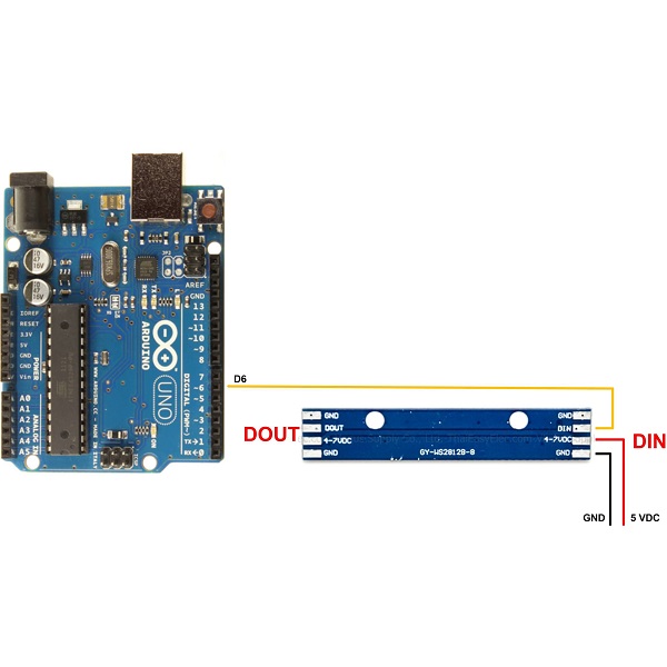 WS2812 RGB LED Module - ThaiEasyElec Electronic for Embedded System จำหน่าย Arduino,Raspberry Pi